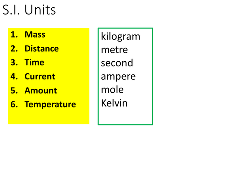 AS Physics units & definitions revision | Teaching Resources