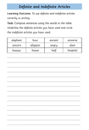 Definite and Indefinite Articles | Teaching Resources