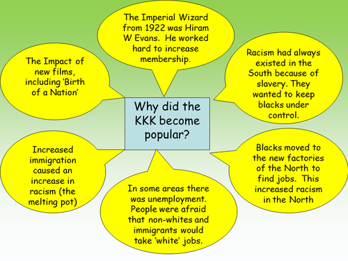 Ku Klux Klan - KKK | Teaching Resources