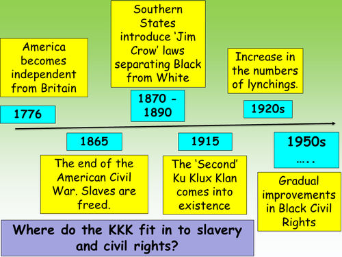 Ku Klux Klan - KKK | Teaching Resources