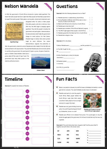 Nelson Mandela | Teaching Resources