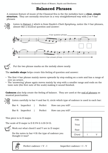 AQA - Balanced Phrases in Classical Orchestral Music | Teaching Resources