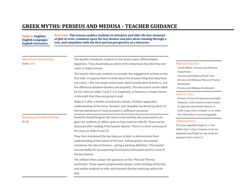 Greek Myths: Perseus and Medusa | Teaching Resources
