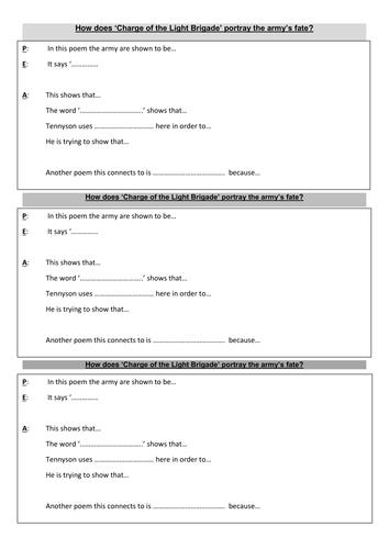 The Charge of the Light Brigade by Tennyson | Teaching Resources