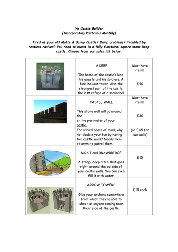 Design a Medieval Castle | Teaching Resources