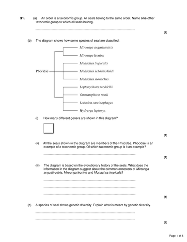 Ultimate A Level Biology Revision Pack 2 - Notes and Exam Questions ...