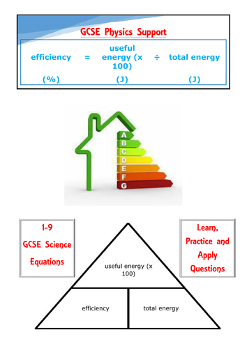 Practice using the equations for the Conservation of Energy topic in ...