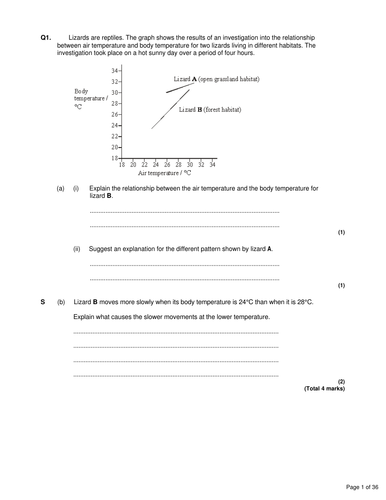 Ultimate A Level Biology Revision Pack 4 - Notes and Exam Questions ...