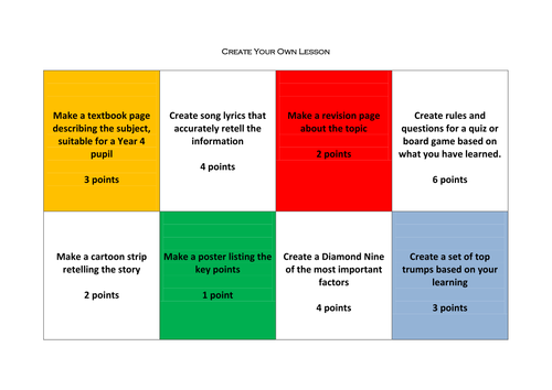 Create your own Lesson Activity table template - | Teaching Resources