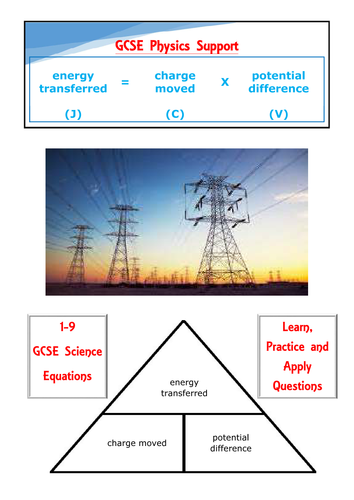 Practice using the equations for the Electricity and Circuits topic in ...