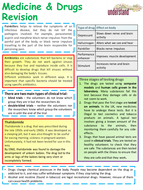 KS4 GCSE Biology Drugs & Medicine Revision Lesson | Teaching Resources