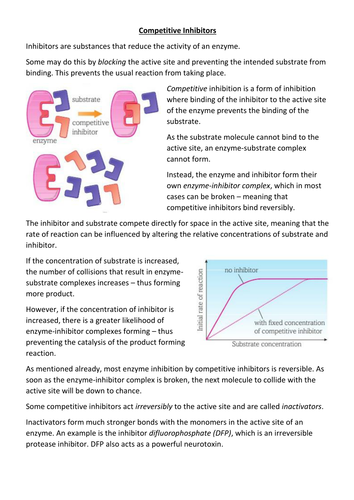 OUTSTANDING A Level Biology Lesson - Enzyme Inhibitors | Teaching Resources