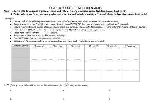 COMPLETE 6 WEEK UNIT OF WORK FOR GRAPHIC SCORES | Teaching Resources