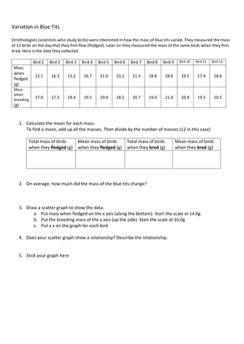 Continuous and Discontinuous variation | Teaching Resources