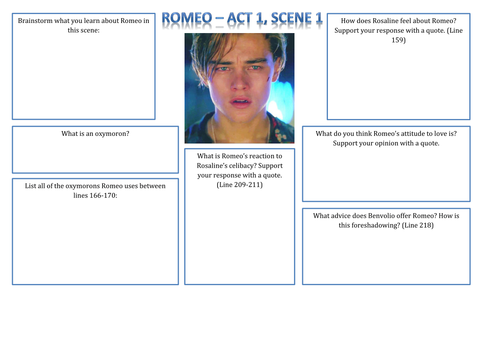 Romeo and Juliet - Act 1 | Teaching Resources