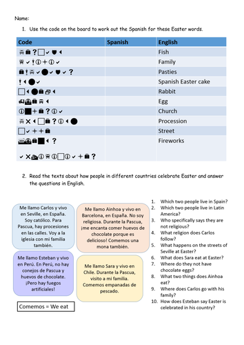 Easter in Spanish speaking countries lesson | Teaching Resources
