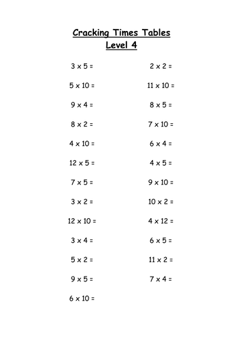 Cracking times tables (i) | Teaching Resources