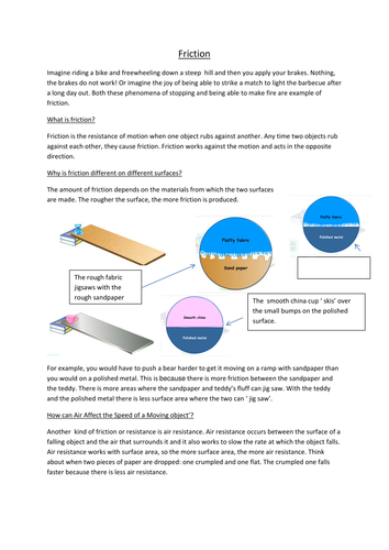 Comprehension Friction | Teaching Resources
