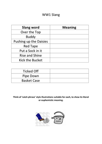 WW1 Soldiers' Trench slang 'catch phrase' activity | Teaching Resources