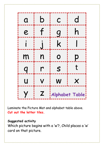 Alphabet Displays Aa-Zz cards Alphabet mat pictures Trace over Aa-Zz ...