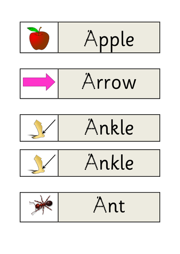 Alphabet Displays Aa-Zz cards Alphabet mat pictures Trace over Aa-Zz ...