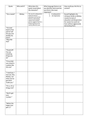 Blood Brothers Revision Lesson - AQA GCSE | Teaching Resources
