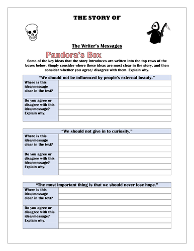 Greek Myths: Pandora's Box | Teaching Resources