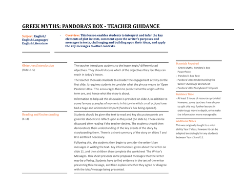 Greek Myths: Pandora's Box | Teaching Resources