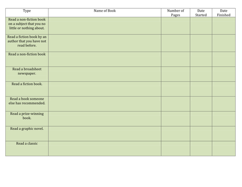 Traffic Light Reading Challenge | Teaching Resources