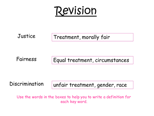 AQA GCSE Citizenship Revision Bundle | Teaching Resources AQA GCSE Citizenship Revision Bundle | Teaching Resources