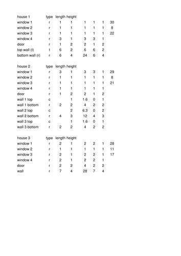 Compound areas of house fronts (worksheet) | Teaching Resources