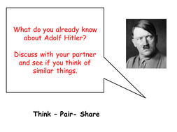 Hitler's early life | Teaching Resources