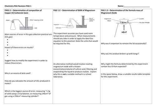 Y12 OCR Chemistry PAG Revision (PAGs 1-5) | Teaching Resources