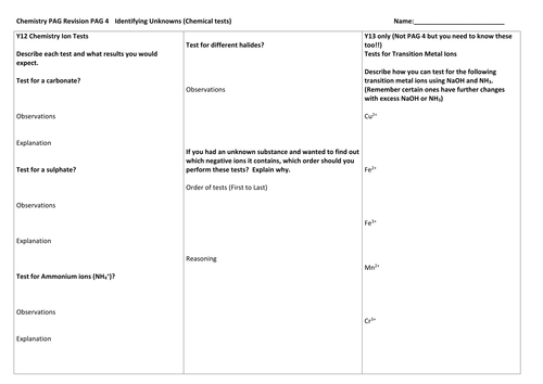 Y12 OCR Chemistry PAG Revision (PAGs 1-5) | Teaching Resources