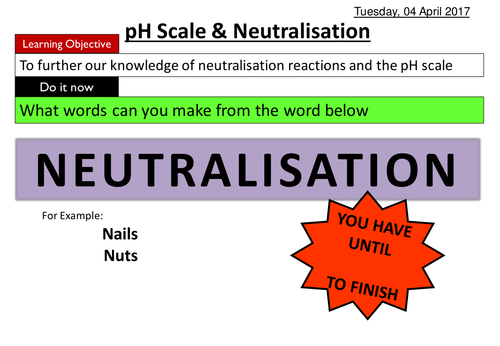 Neutralisation and pH Scale | Teaching Resources