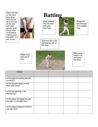 Cricket Resource Bundle | Teaching Resources