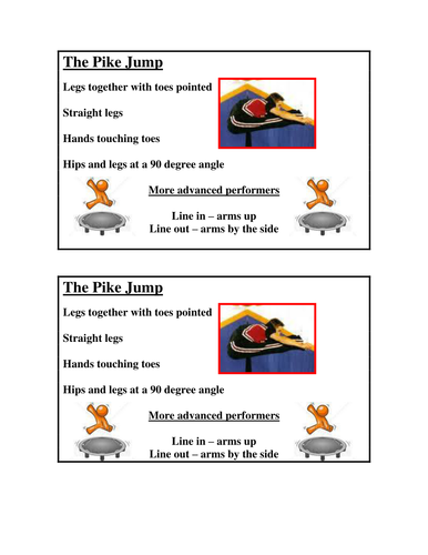 Trampolining Resource Bundle | Teaching Resources