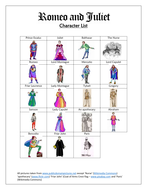 Romeo and Juliet: The Montagues and The Capulets (Analysis of Act 1 ...