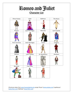 Romeo and Juliet: The Montagues and The Capulets (Analysis of Act 1 ...