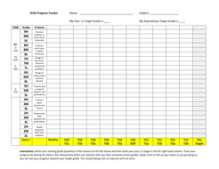 GCSE Progress Tracker Sheet (9-1 grading system) | Teaching Resources