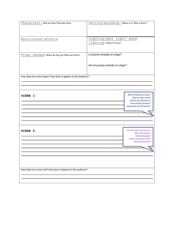 WRITING/English- PLAY SCRIPT Writing- Year 5/6- Model/Planning template ...
