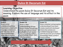Dulce Et Decorum Est by Wilfred Owen - Poem Analysis - Eduqas Poetry ...