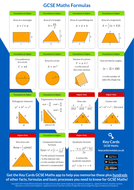 GCSE Maths 9-1 Formulas Revision Poster | Teaching Resources