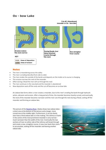 Lakes and rivers worksheets | Teaching Resources