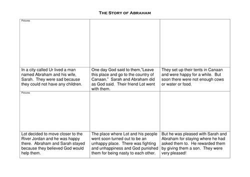 Abrahamic Religious Key Figures: Abraham and Sarah | Teaching Resources