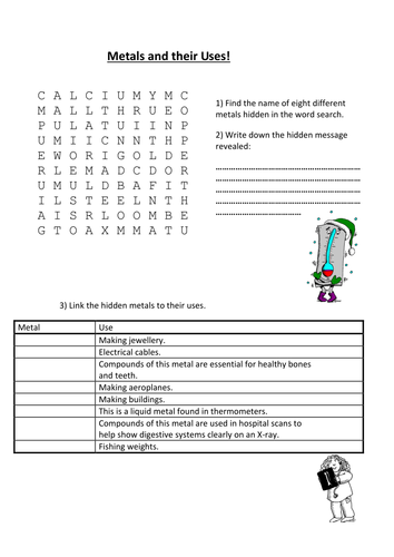 Metals and Their Uses (KS3 Y8 Exploring Science) | Teaching Resources