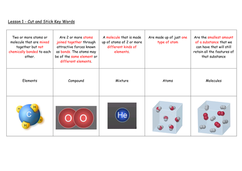 Metals and Their Uses (KS3 Y8 Exploring Science) | Teaching Resources