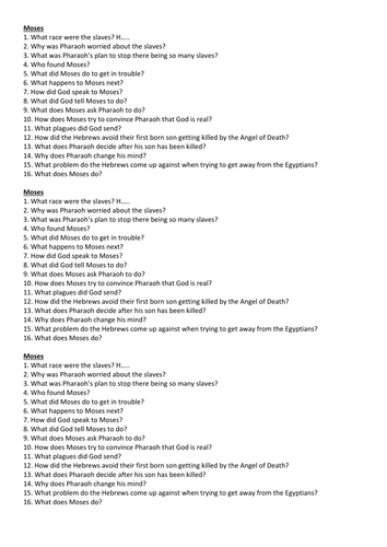 Abrahamic Religious Key Figures: Moses | Teaching Resources