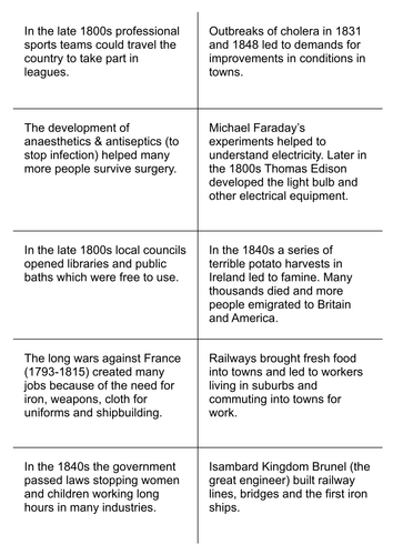 Industrial Revolution KS3 full resourced SOW with assessment | Teaching ...