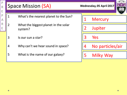 Space Mission | Teaching Resources